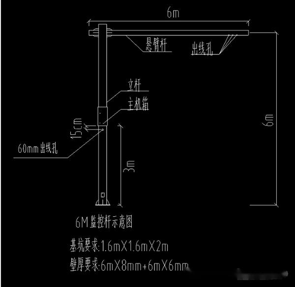 交通监控4米、6米、8米、10米、12米监控立杆基础是多大? - 知乎