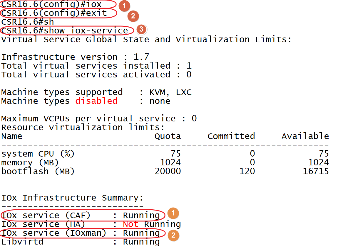 紧跟技术前沿——IOX-XE Guest-shell - 知乎