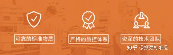 2025V10 | 质量控制新进程：如何精准定性分析「沙美特罗」相关物质？ - 知乎