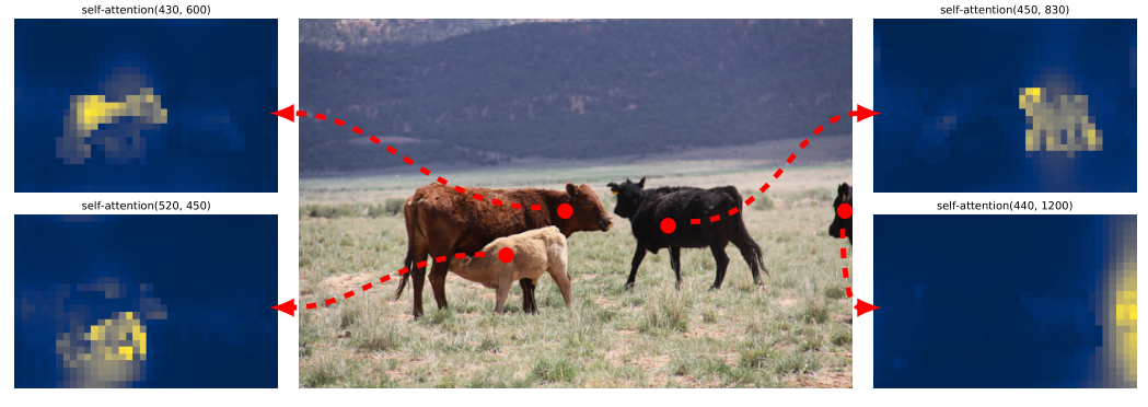 Vision Transformer 超详细解读 (原理分析+代码解读) (一) - 知乎