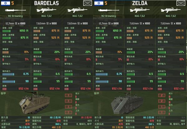 以色列的M113装甲车 - 知乎