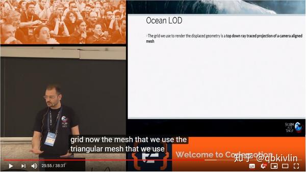 FFT Ocean 笔记 (一) - 知乎