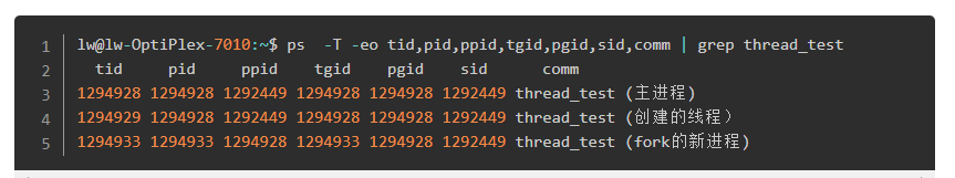Linux PID 一网打尽 - 知乎