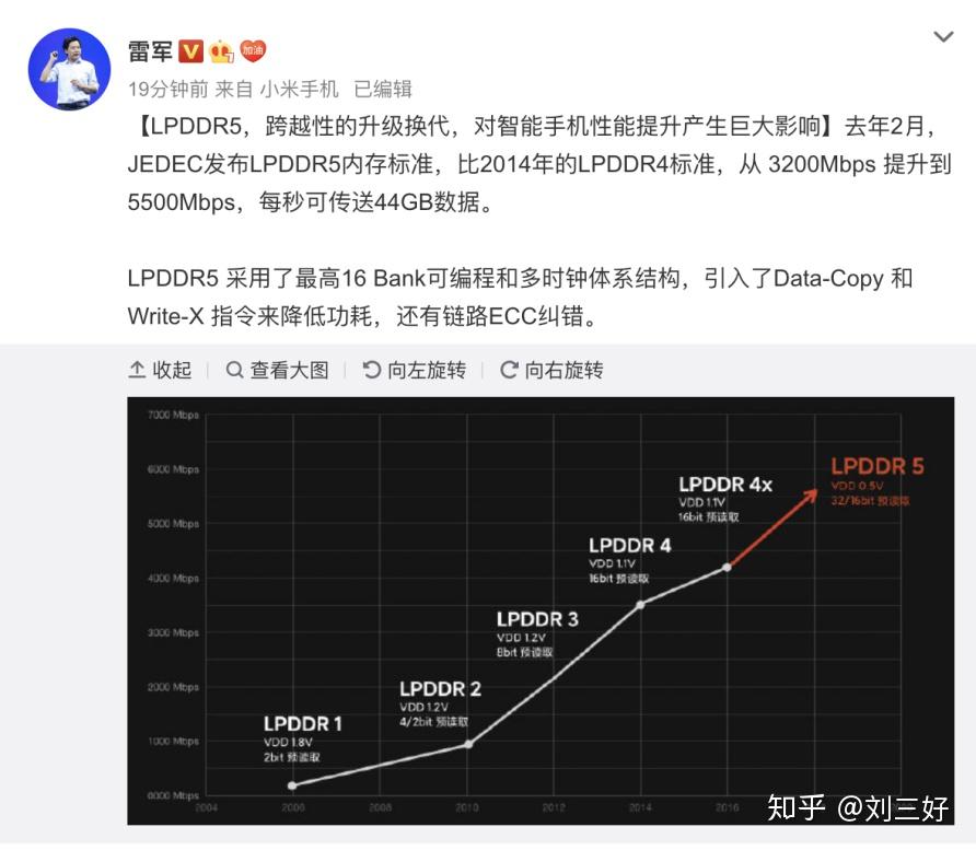 雷总威武！小米10全球首发LPDDR5和骁龙865，性能狂暴！ - 知乎