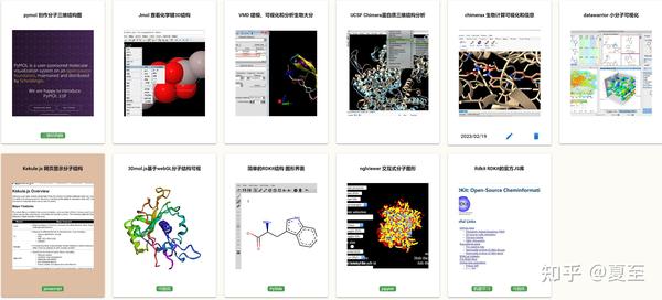 一些Python和JS做化学分析的可视化库 - 知乎
