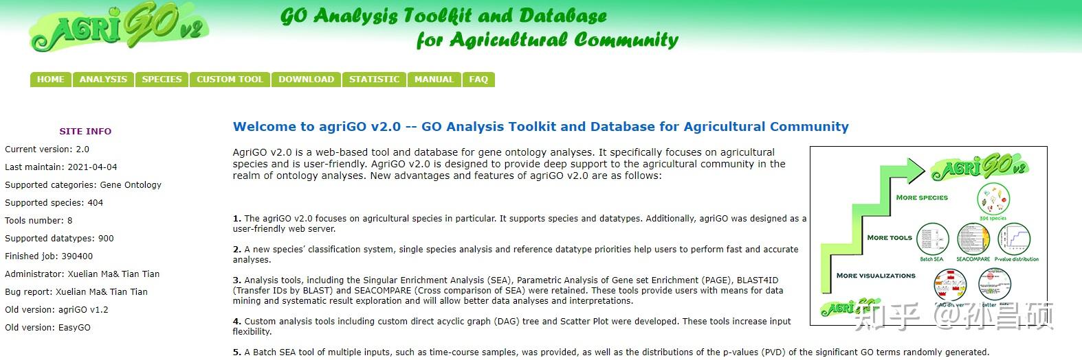 GO分析：R中基于clusterProfiler的任意NCBI注释生物 - 知乎