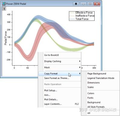 Origin图形可视化和数据分析软件 - 知乎