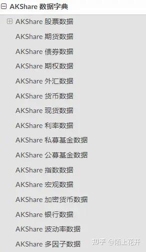 Python股票开源库akshare的具体使用 - 知乎