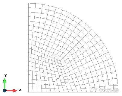 FEtch 应用 —— 土体 Biot 固结 - 知乎