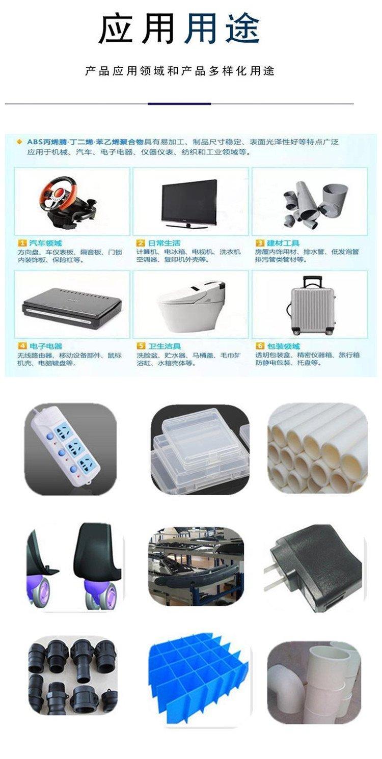 ABS 日本东丽920与台湾奇美PA-758双雄对决 - 知乎