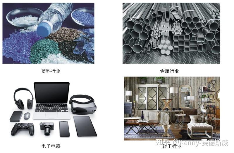 一文读懂GRS认证和 RCS认证 - 知乎