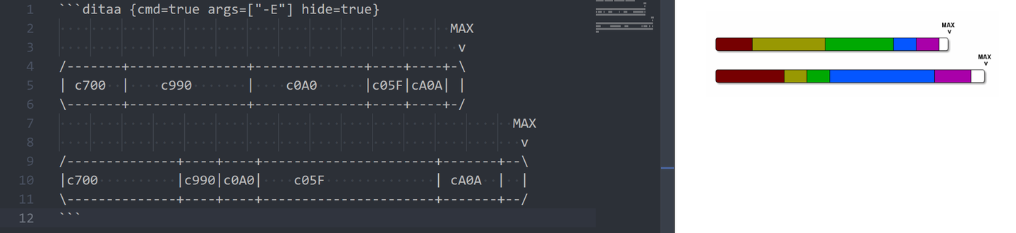 在 VSCode 下用 Markdown Preview Enhanced 愉快地写文档 - 知乎