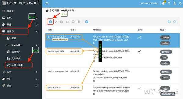 omv-compose 插件 - 知乎