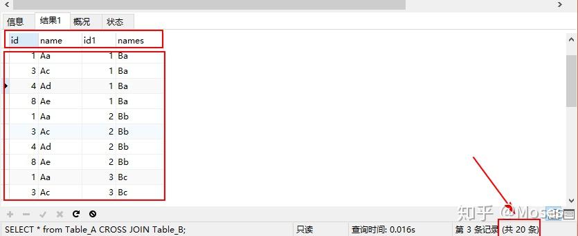 图解 SQL 中各种连接 JOIN - 知乎