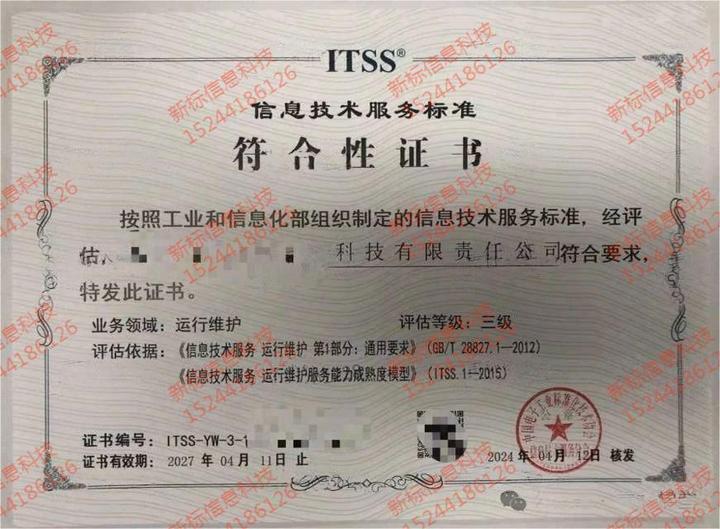 ITSS认证流程详解！ - 知乎