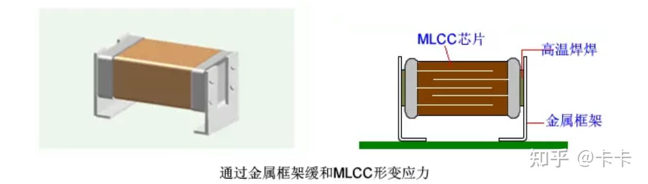电路中MLCC电容啸叫的原因及解决措施 - 知乎