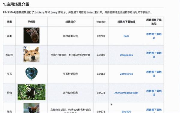 在 NVIDIA NGC 上体验轻量级图像识别系统 - 知乎