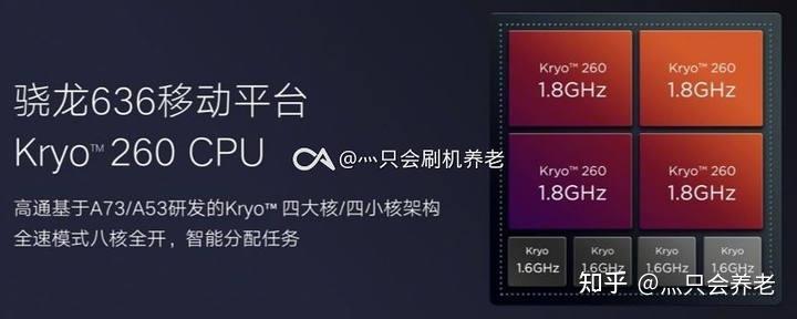关于yc调度和doze省电模块的调度策略 - 知乎
