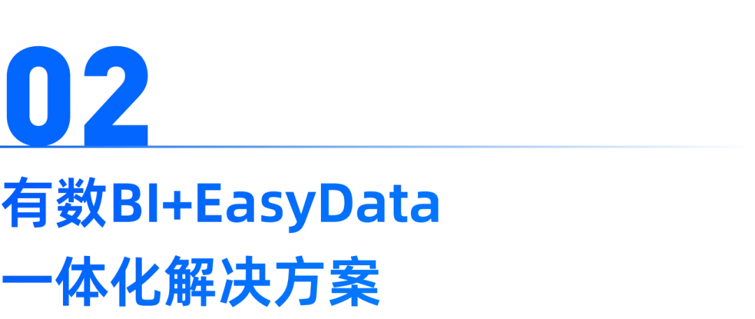 简单聊聊有数BI+EasyData的一体化解决方案 - 知乎