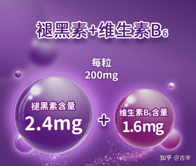 你真的了解褪黑素吗？一文带你了解褪黑素的好与坏(2023年8月更新) - 知乎
