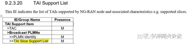 5G切片中NSSAI定义与传递 - 知乎