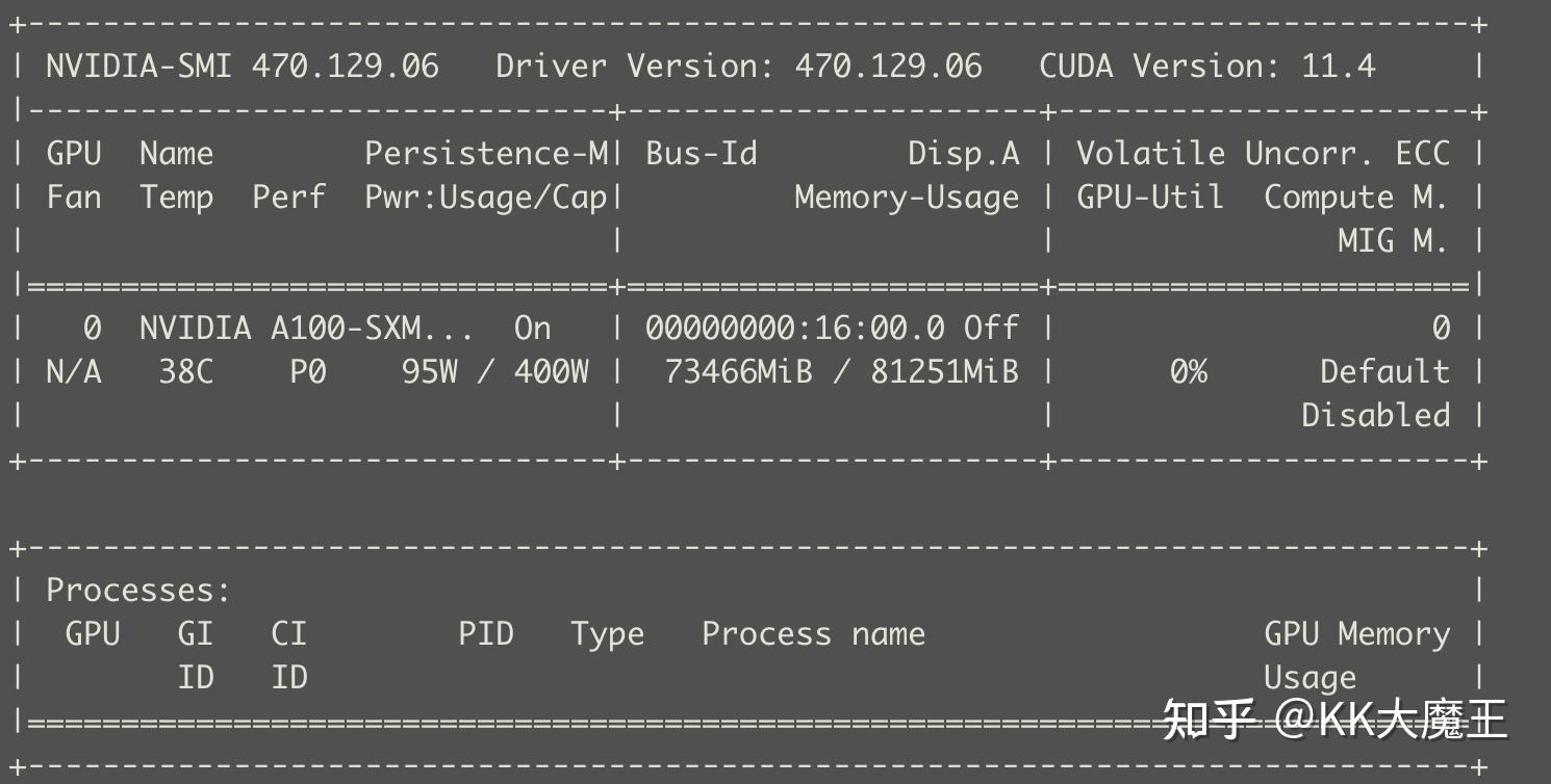 有人使用vLLM加速过自己的大语言模型吗？效果怎么样？ - 知乎