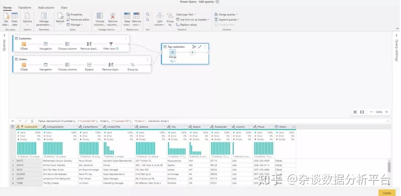 Data Preparation工具比较（ Tableau Prep VS Power Query） - 知乎
