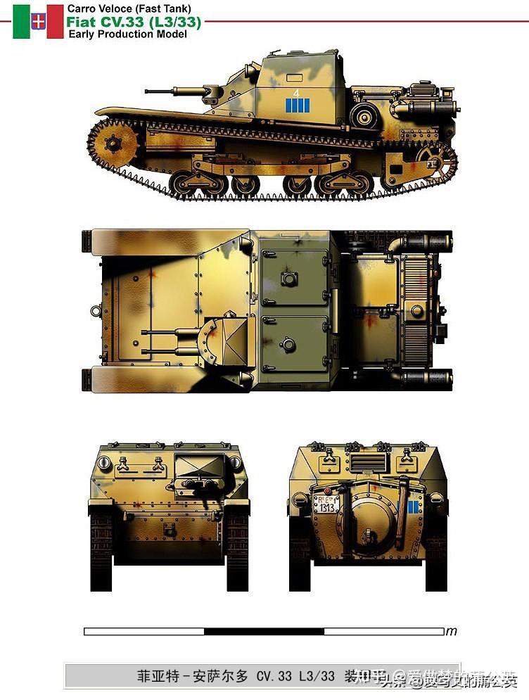 二战坦克装甲车图集——意大利 - 知乎