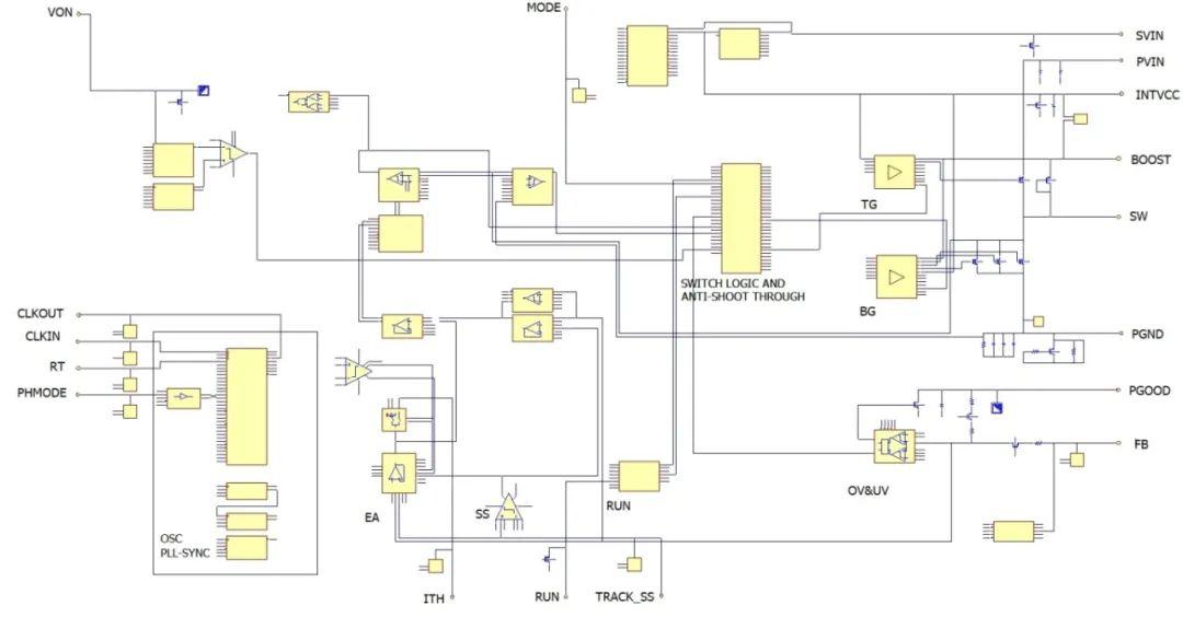 免费报告 | 从“市井小巷”到“庙堂高阁”，ADI同步降压芯片LTC3605A的含金量还在上升 - 知乎