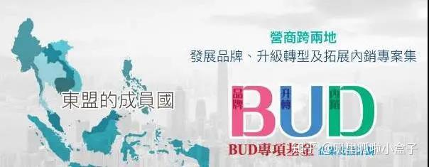 專項補貼之BUD基金補貼400萬 - 知乎