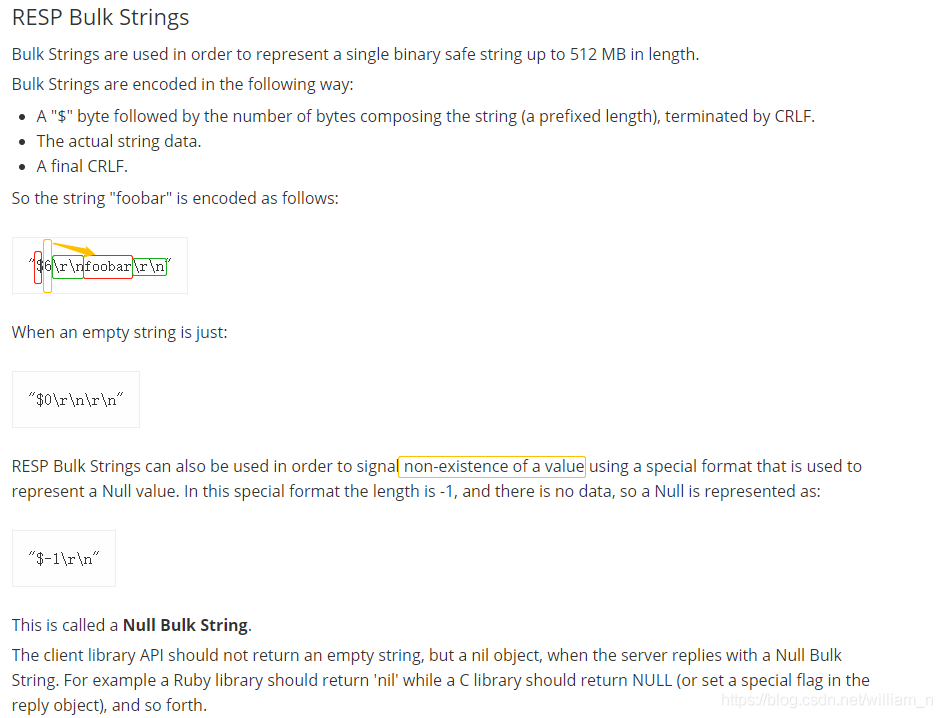 40 Redis 