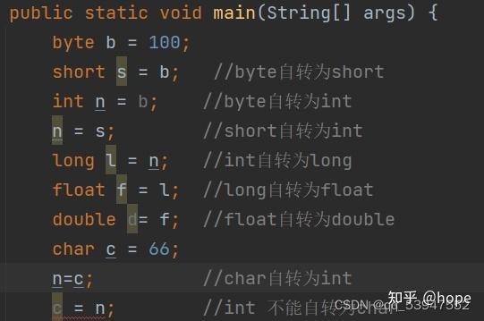 Java 数据类型和运算符 知乎