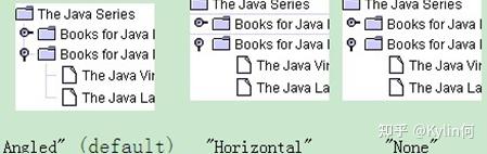 Jtree使用详细教程 - 知乎