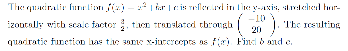 函数图像变化Transformations of functions - 知乎