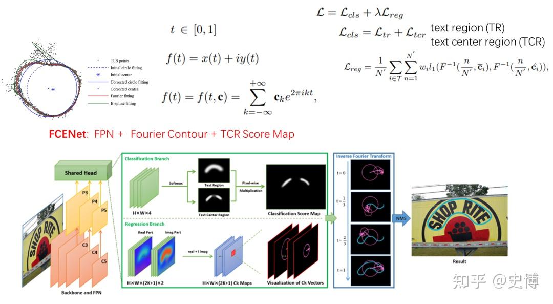 推荐个离线OCR工具bibiocr（上） - 知乎