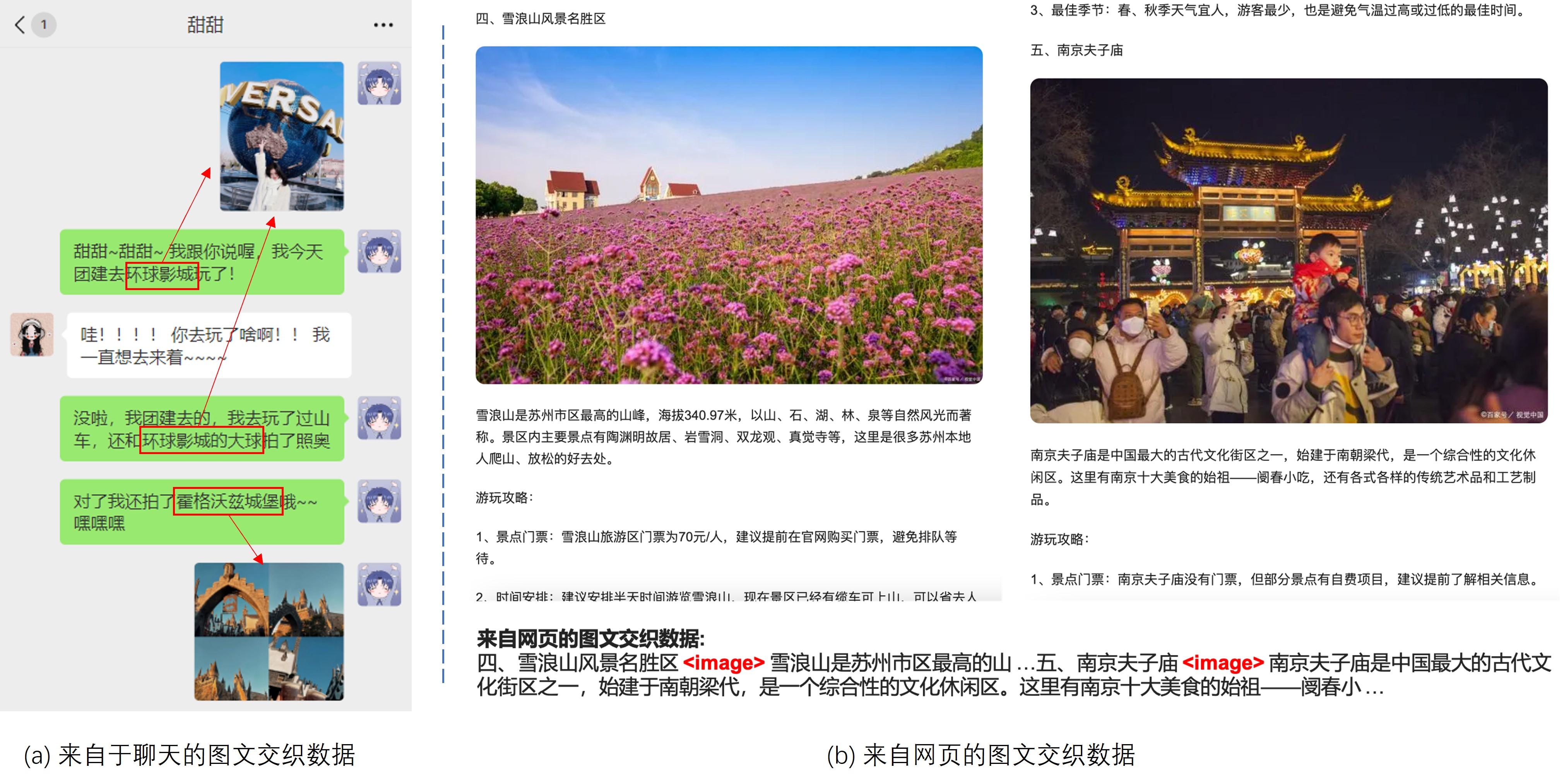 有没有大佬解读一下KOSMOS-1？ - 知乎