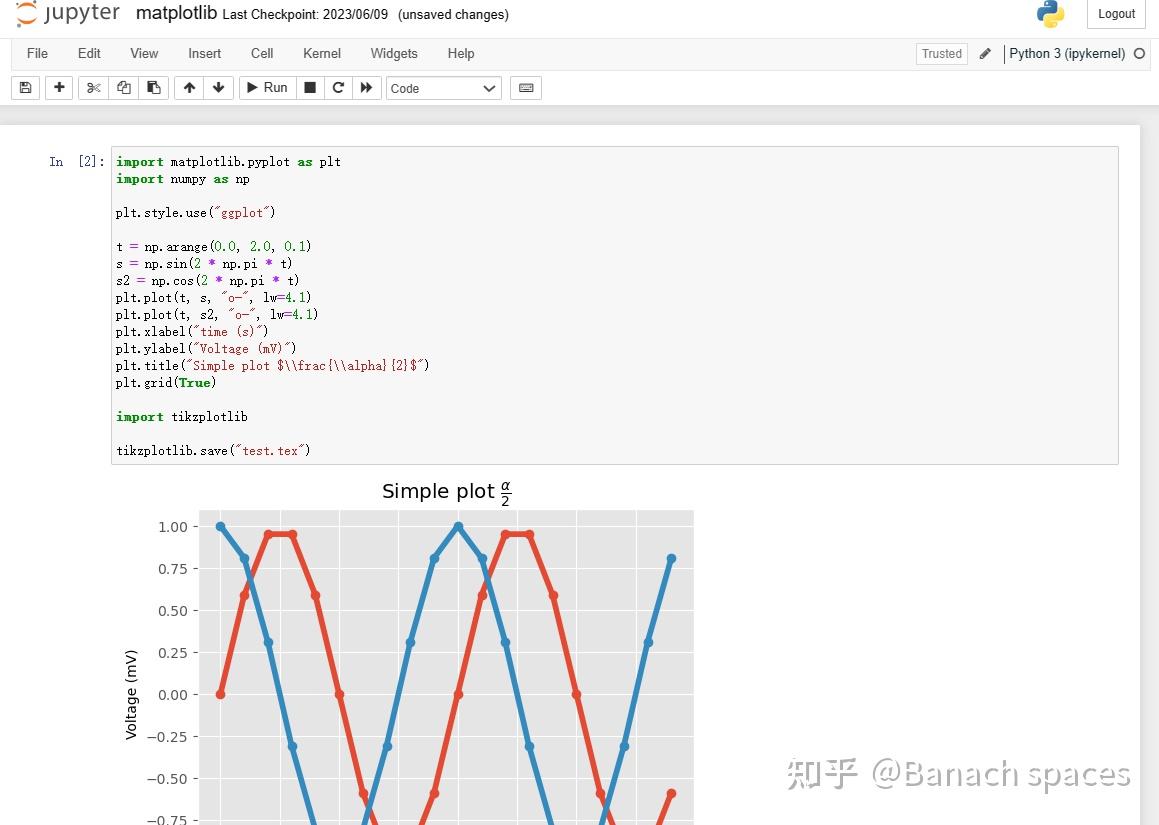 怎样提高LaTeX科研绘图的效率 - 知乎