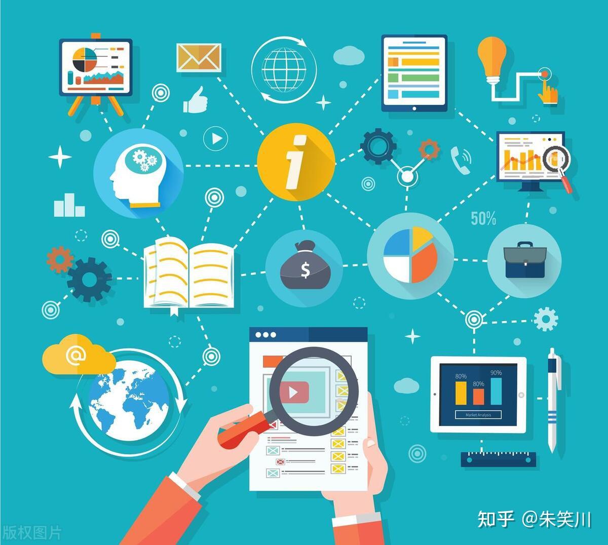 开源鸿蒙开枝散叶！KaihongOS是什么？和鸿蒙OS有什么关系？ - 知乎