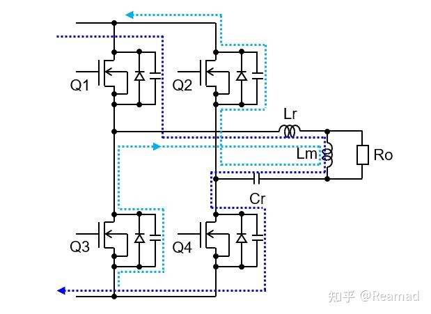 LLC电路工作原理 - 知乎