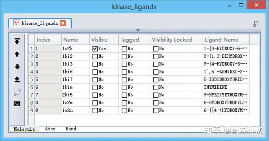 Discovery Studio官方教程（Help-Tutorials）| LibDock介绍和教程 - 知乎