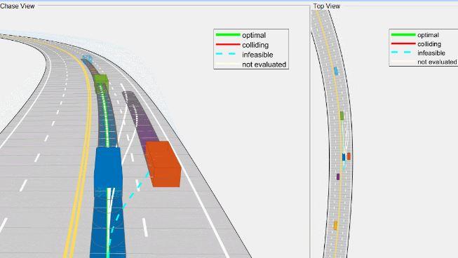 【自动驾驶】决策规划丨HighwayLaneChangePlannerExample - 知乎