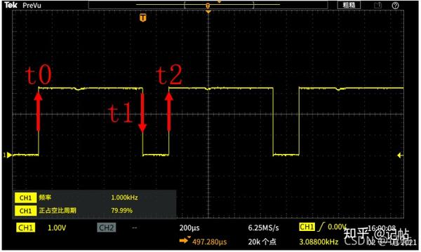 E2 studio(11)----定时器GPT配置输入捕获 - 知乎