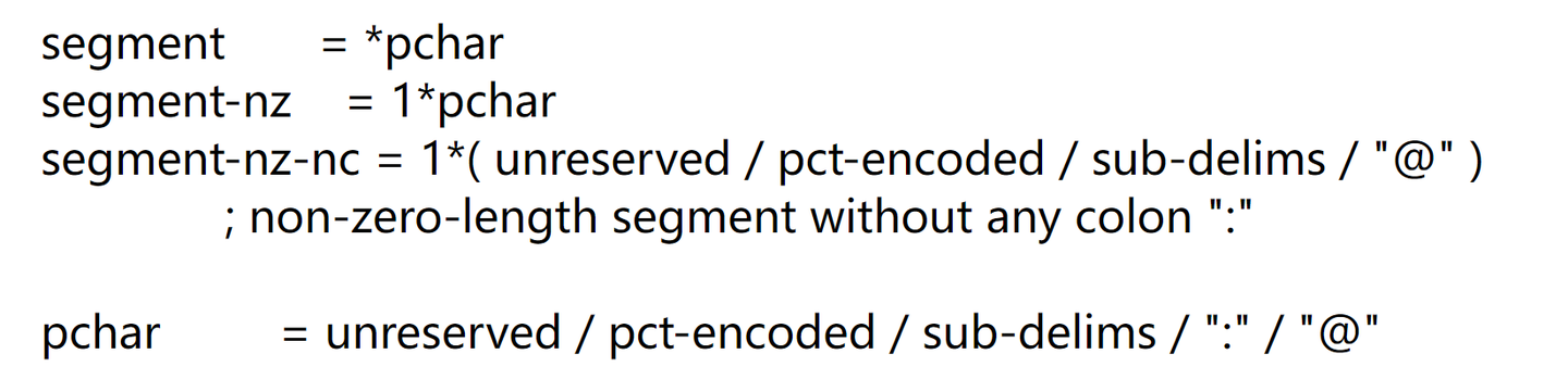 关于URI encode你可能不知道的知识 - 知乎