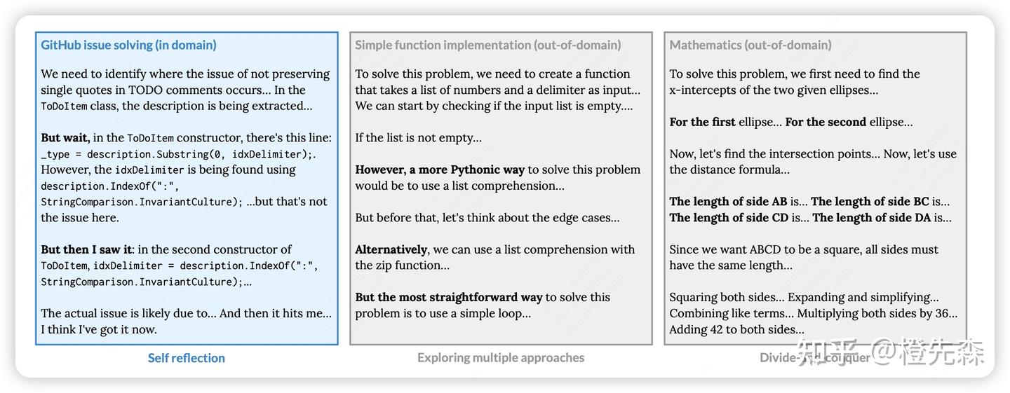 SWE-RL 论文解读：无需蒸馏，纯 RL 实现 LLM 在SWE-BENCH上的 SOTA 表现 - 知乎