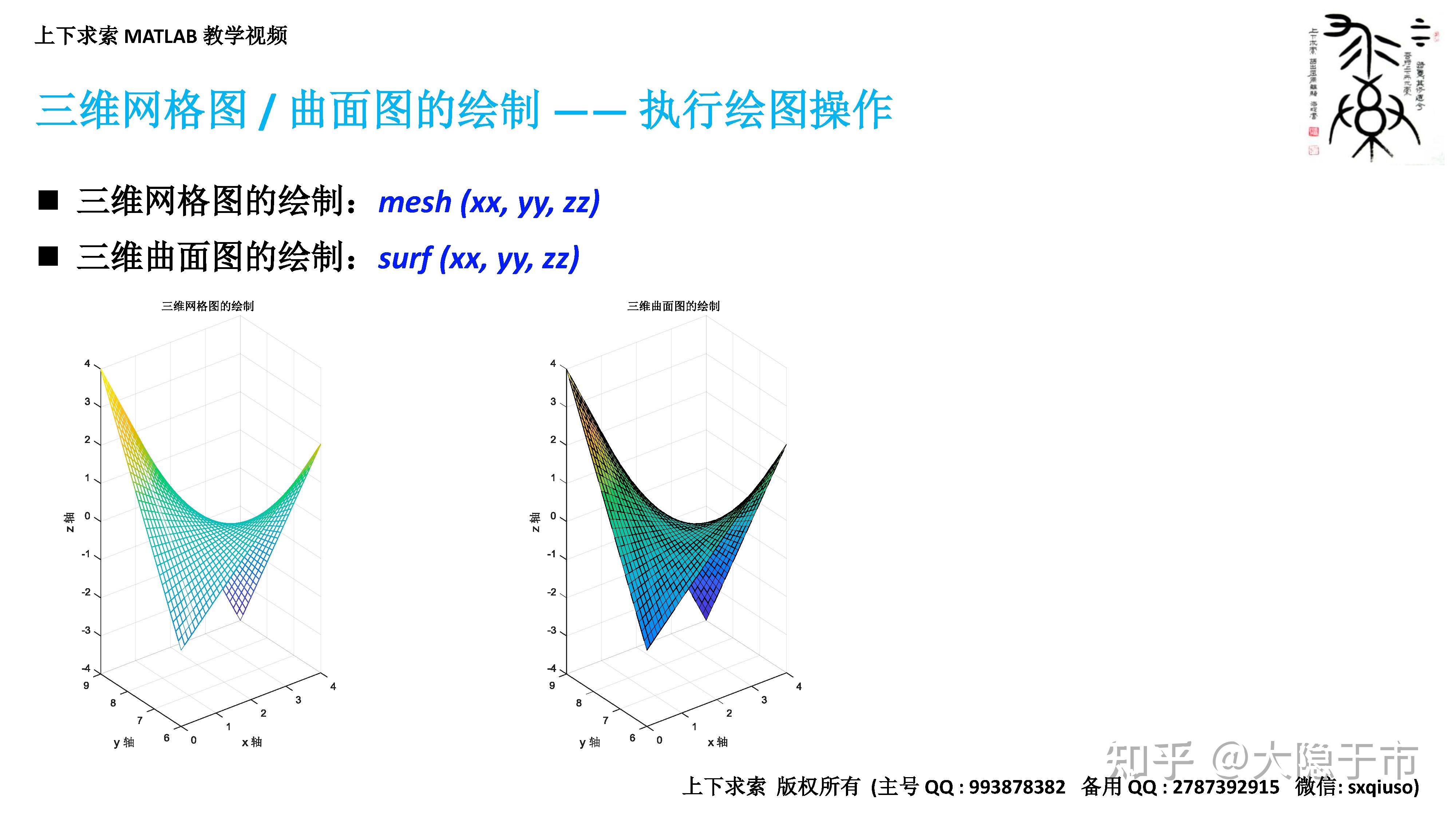 Matlab教学视频：三维曲线和三维曲面的绘制详解 知乎