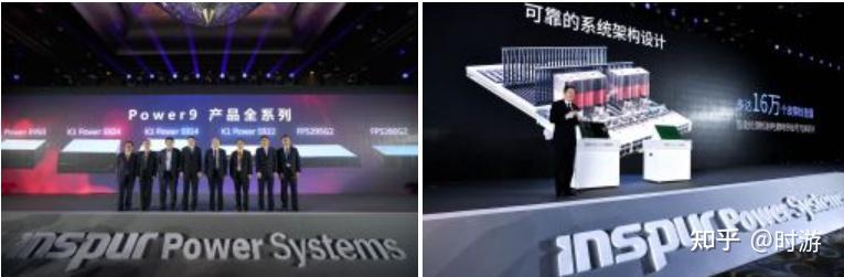 IT历史连载86-浪潮公司Inspur的历史 - 知乎
