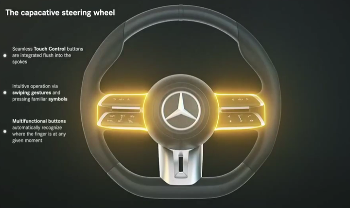 浅谈自动驾驶汽车HOD方向盘 - 知乎