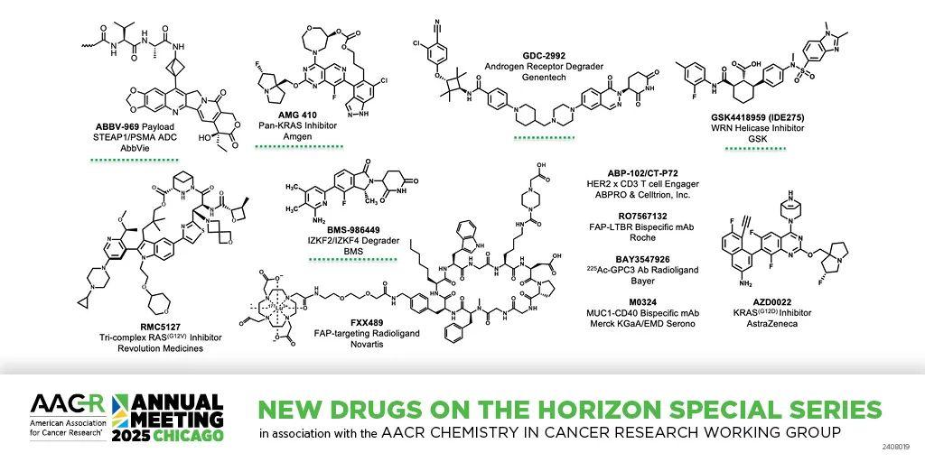 2025 年 AACR 年会-首次披露的12款新药系列 - 知乎