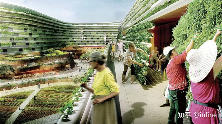 养老建筑未来应注重自然友好性与亲生物性，国外如此典型建筑设计实践案例解读 - 知乎