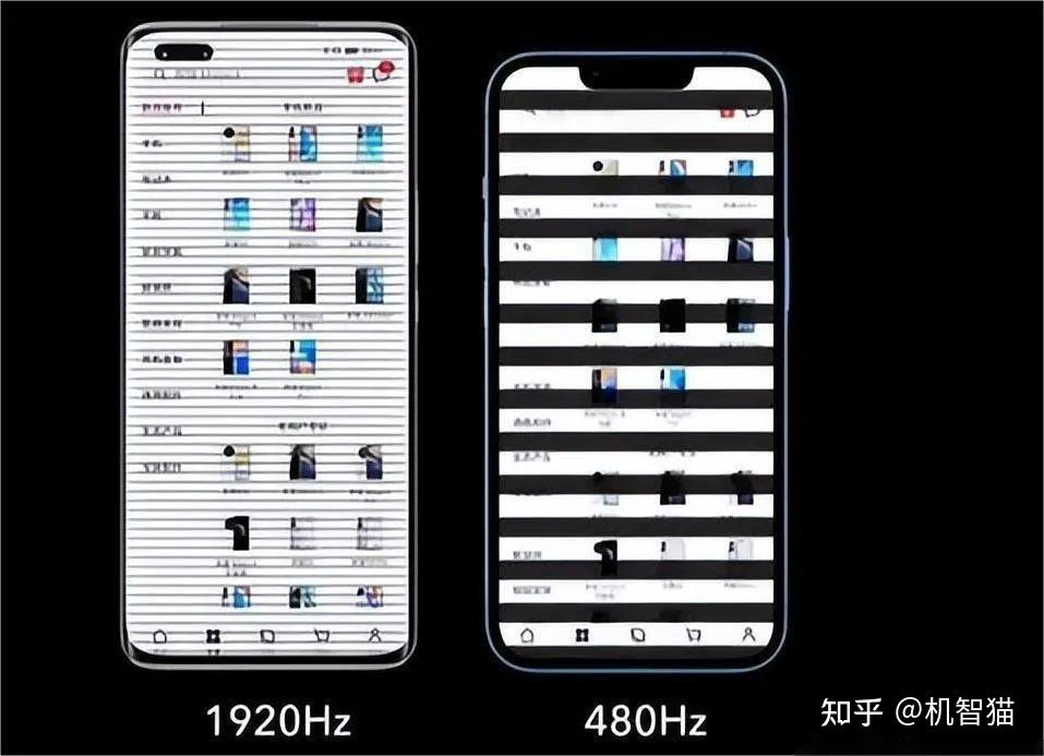 OLED手机，不伤眼了 - 知乎